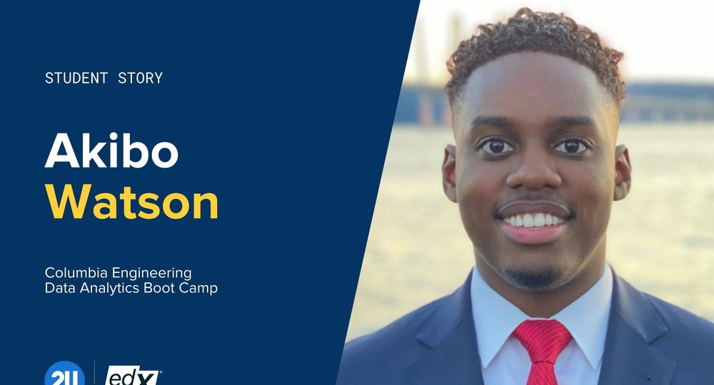 Partner Spotlight | 2U